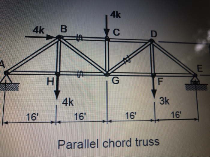 Solved 4k 4k 16 I 16 16 16' Parallel chord truss | Chegg.com