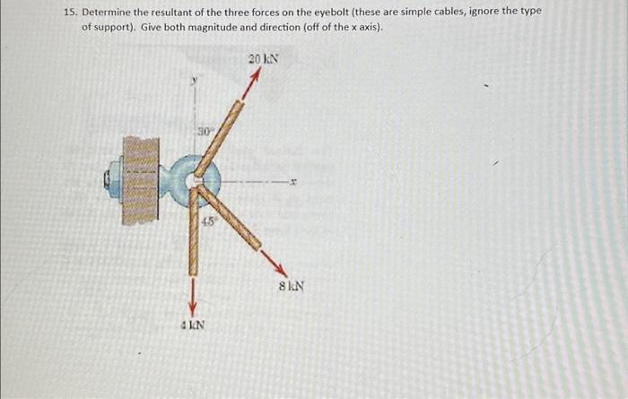 Solved Please help!! Subject: statics and strength of | Chegg.com