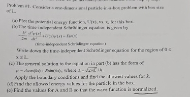 Solved Problem #1. ﻿Consider a one-dimensional | Chegg.com