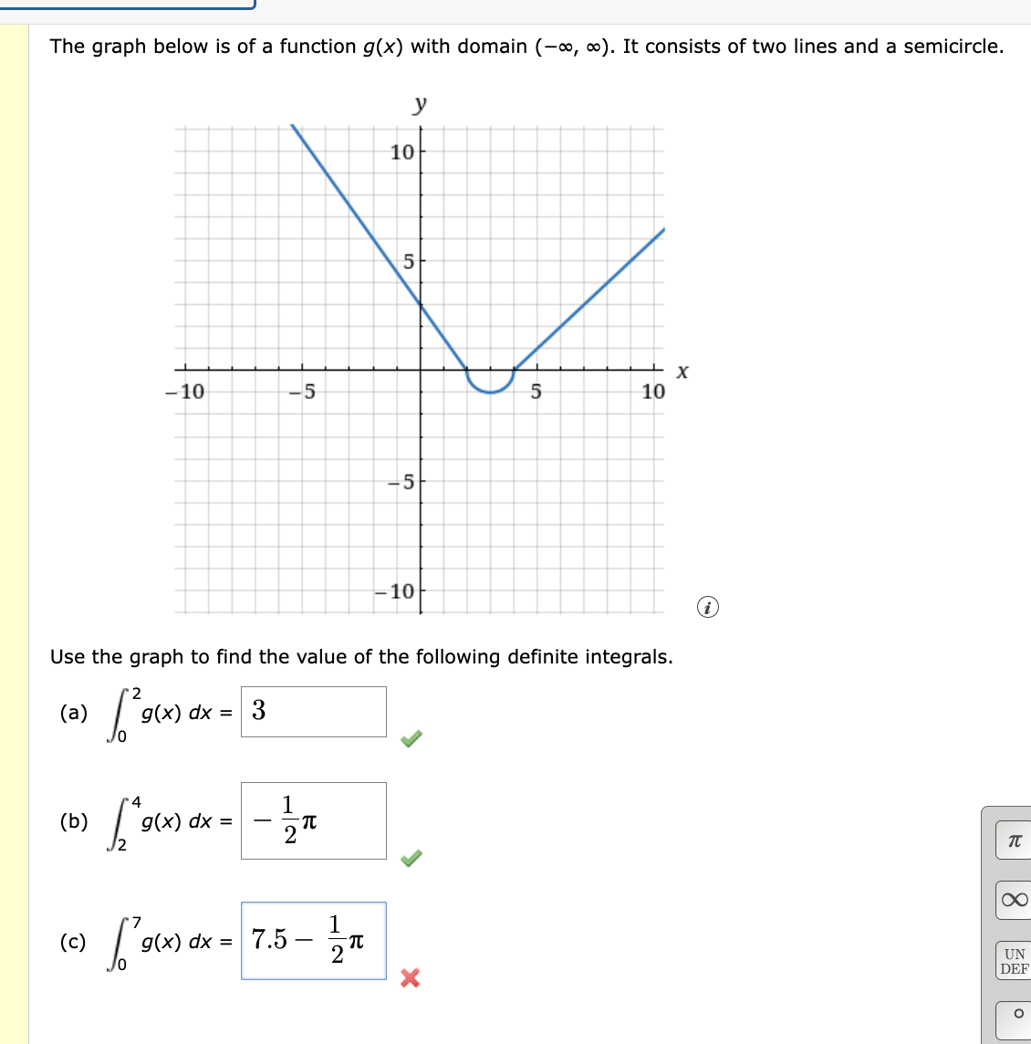 Solved The graph below is of a function g(x) ﻿with domain | Chegg.com