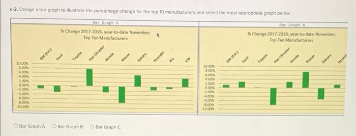 Solved MarkLines is an online portal (www.marklines.com) | Chegg.com