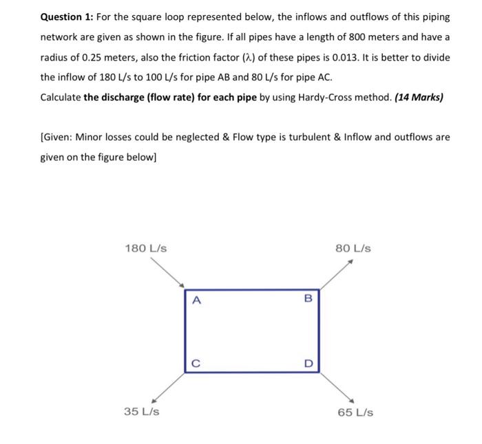 Solved Question 1: For the square loop represented below, | Chegg.com