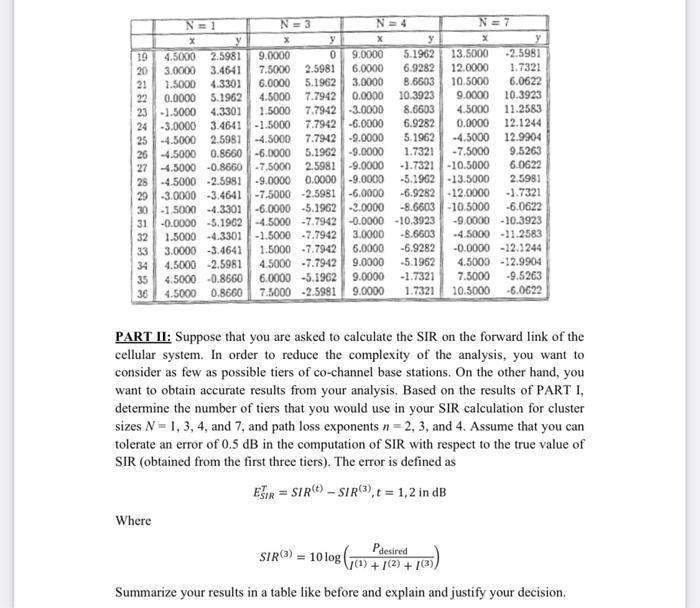 Consider a cellular radio system with hexagonal cells | Chegg.com
