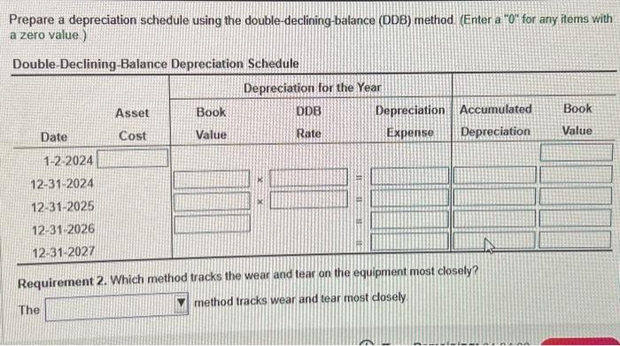 Solved Wonder Fried Chicken bought equipment on January 2, | Chegg.com