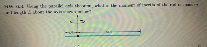Solved HW 6.3. Using the parallel axis theorem, what is the | Chegg.com