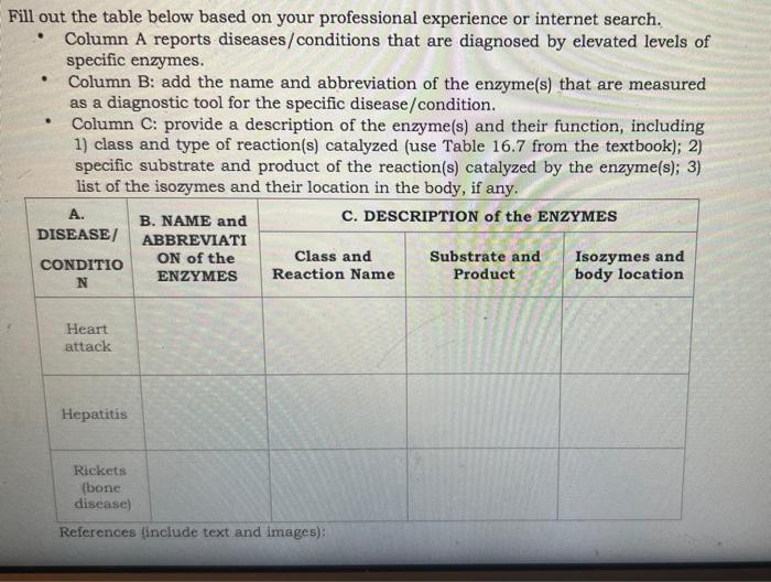 Solved Fill out the table below based on your professional | Chegg.com