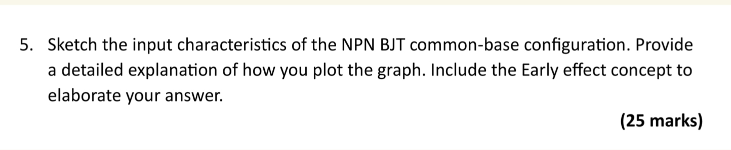 Solved Sketch the input characteristics of the NPN BJT | Chegg.com