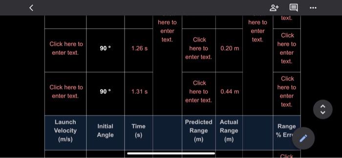 Solved Table 5. Projectile Data for Rockets with Different | Chegg.com