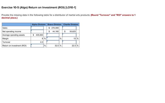 Solved Exercise 10-5 (Algo) Return on Investment (RO1) | Chegg.com