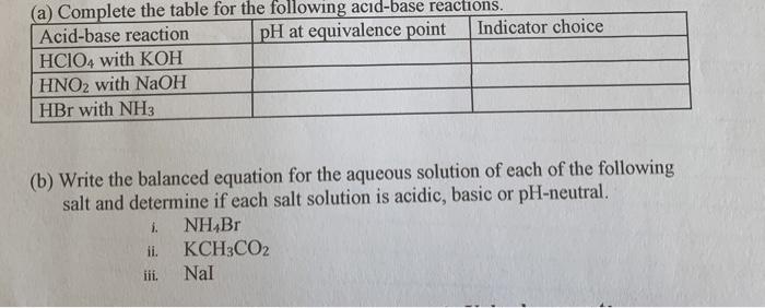 Solved (a) Complete the table for the following acid-base | Chegg.com