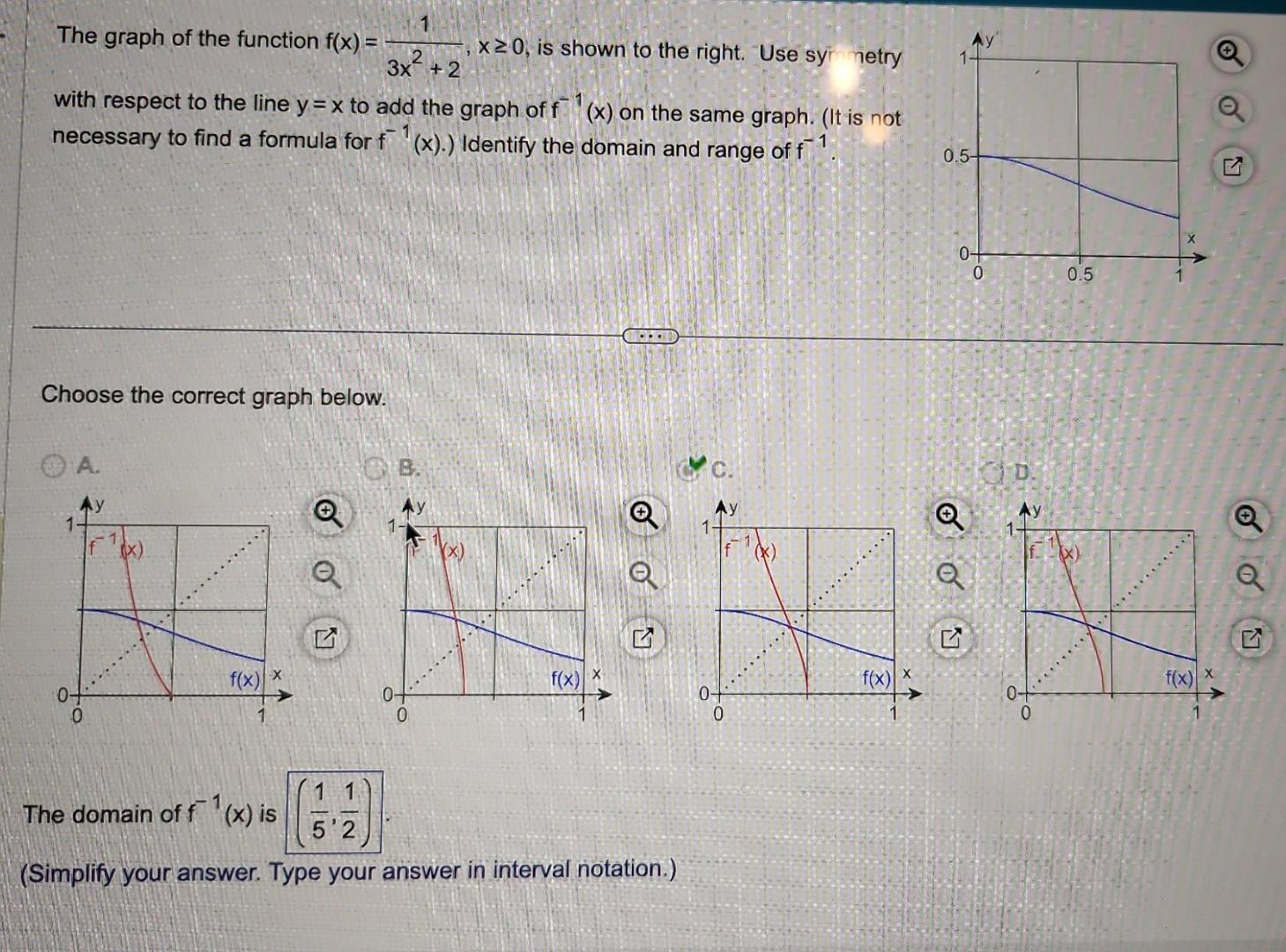 Solved The graph of the function f(x)=3x2+21,x≥0, is shown | Chegg.com