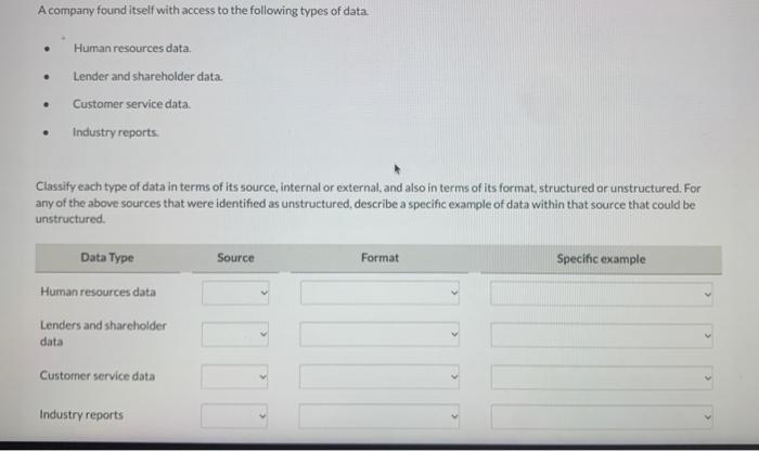 Solved Classify each type of data in terms of its source, | Chegg.com