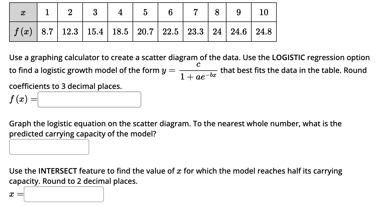 Solved Use a graphing calculator to create a scatter diagram | Chegg.com