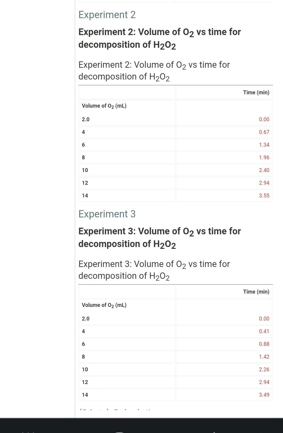 Orders of reaction and specific rate | Chegg.com