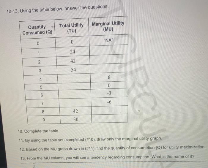 Solved 10-13. Using the table below, answer the questions. | Chegg.com