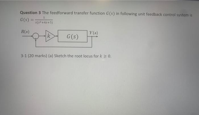 Solved Question 3 The feedforward transfer function G(s) in | Chegg.com
