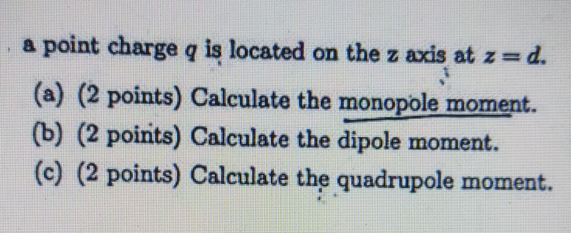 Solved a point charge q is located on the z axis at z=d. (a) | Chegg.com