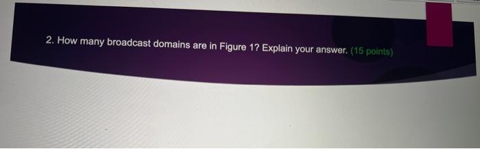 Figure 1 1. How many collision domains are in Figure | Chegg.com