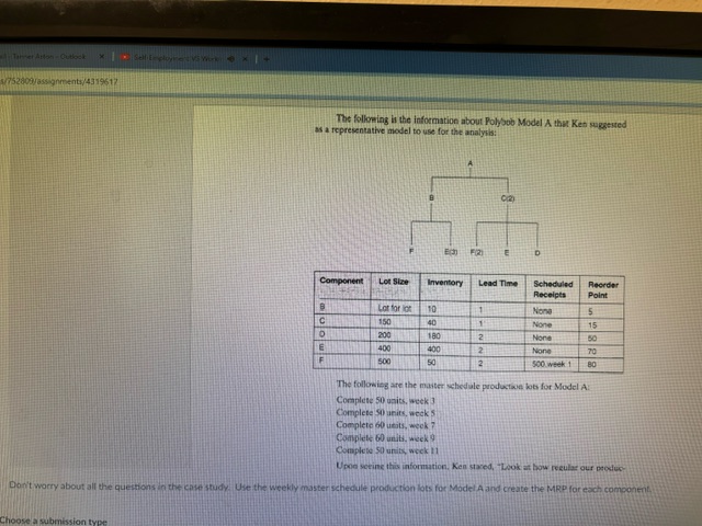 Solved Use the weekly master schedule production lots for | Chegg.com