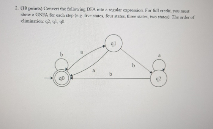 ( 10 ﻿points) ﻿Convert the following DFA into a | Chegg.com