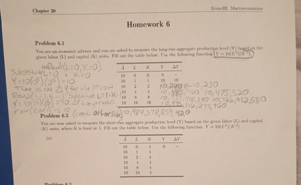Solved Chapter 20Ecot-02: MacrocoparamiosHomework 6Problem | Chegg.com