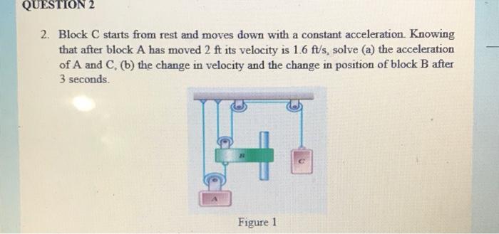 Solved QUESTION 2 2. Block C starts from rest and moves down | Chegg.com