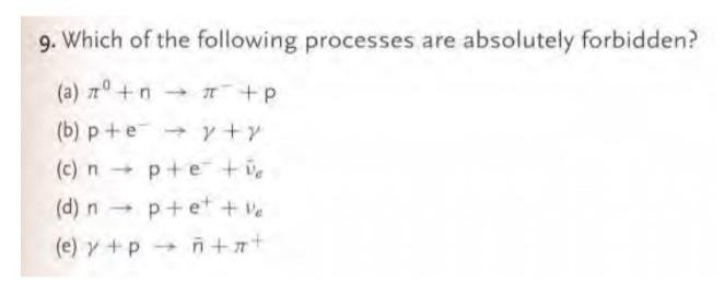 Solved 9. Which of the following processes are absolutely | Chegg.com
