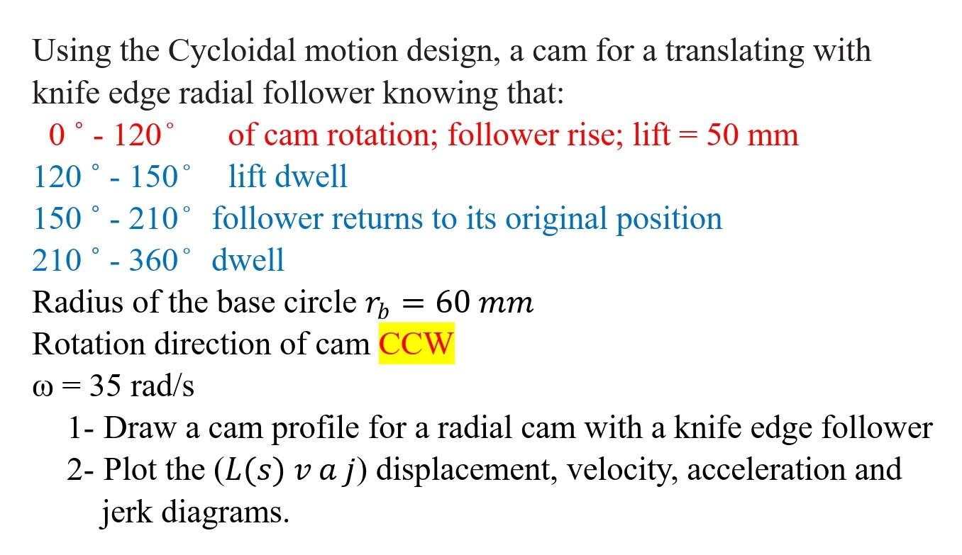 Solved Using the Cycloidal motion design, a cam for a | Chegg.com