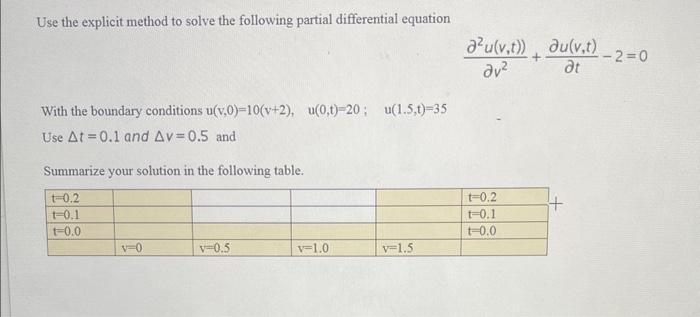 Solved Use the explicit method to solve the following | Chegg.com