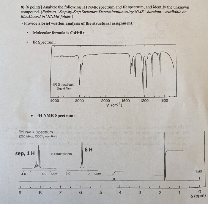 Solved 8) [6 points) Analyze the following 1 H NMR spectrum | Chegg.com