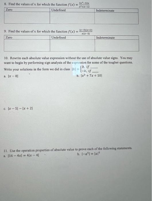 Solved 8. Find the values of x for which the function | Chegg.com