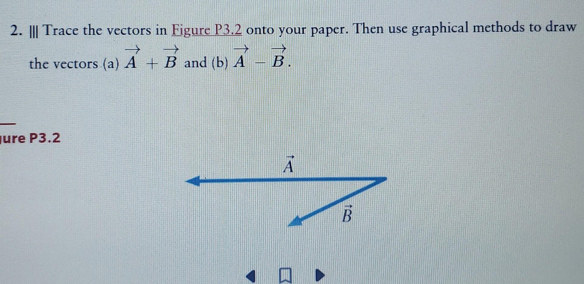 Solved 2. III Trace the vectors in Figure P3.2 onto your | Chegg.com