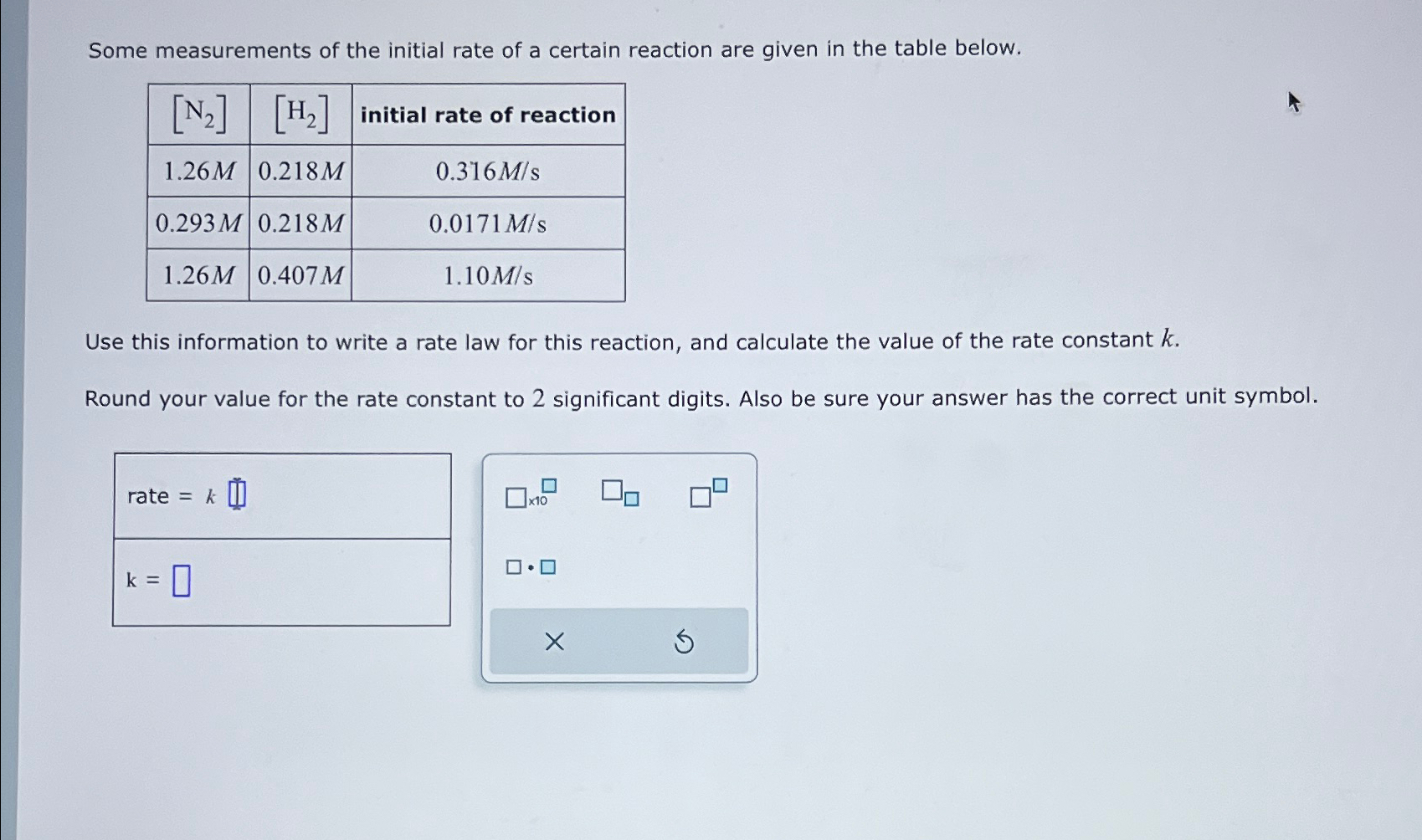 Solved Some measurements of the initial rate of a certain | Chegg.com
