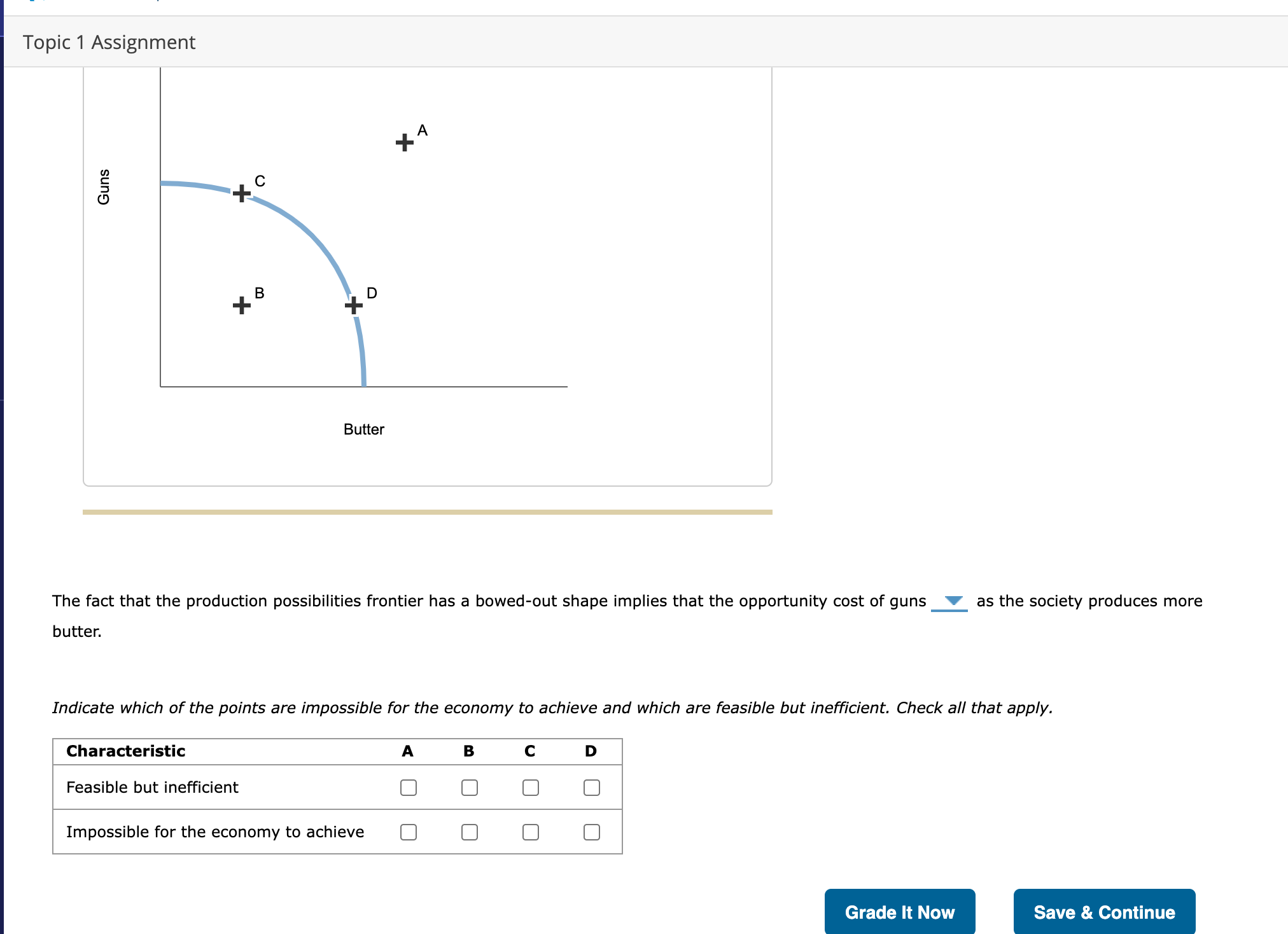 Solved Topic 1 ﻿AssignmentThe fact that the production | Chegg.com
