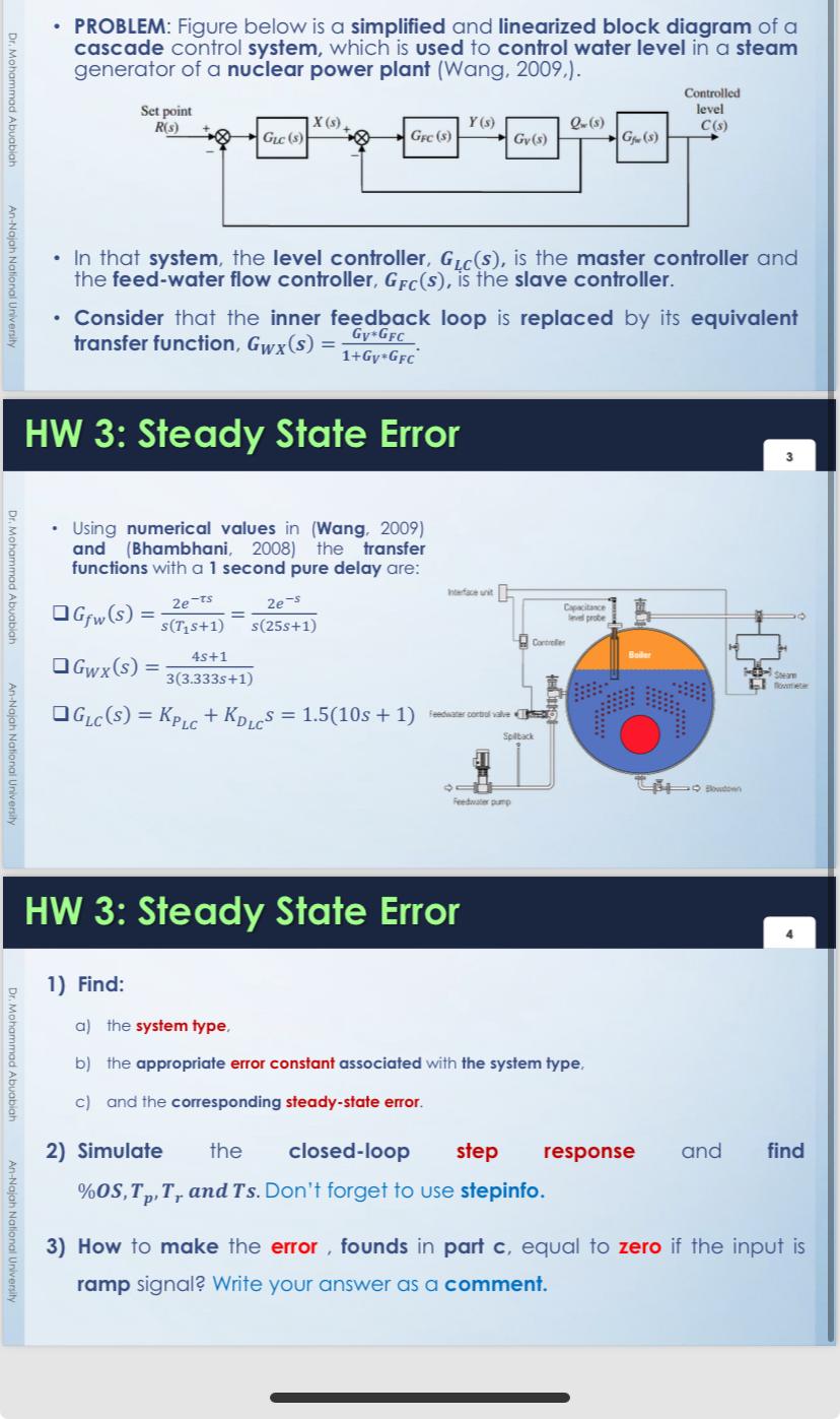 Solved HW 3: Steady State ErrorFind:a) ﻿the system type,b) | Chegg.com