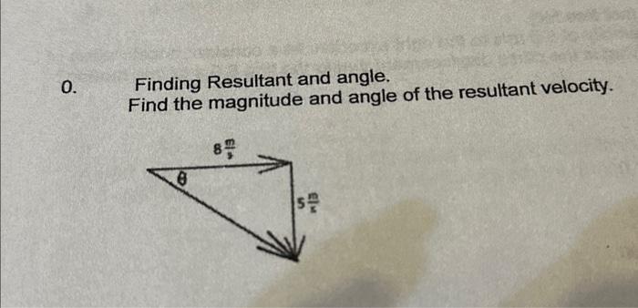 Solved Finding Resultant and angle. Find the magnitude and | Chegg.com