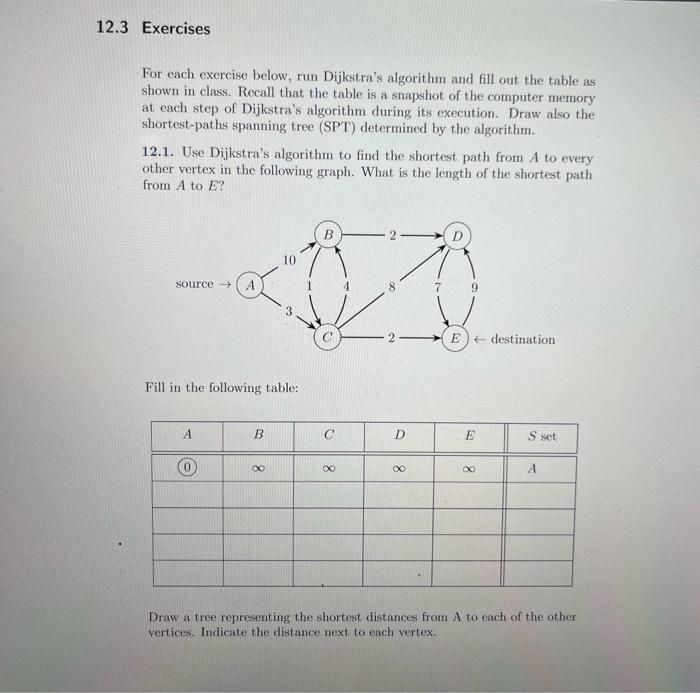 For each exercise below, run Dijkstra's algorithm and | Chegg.com