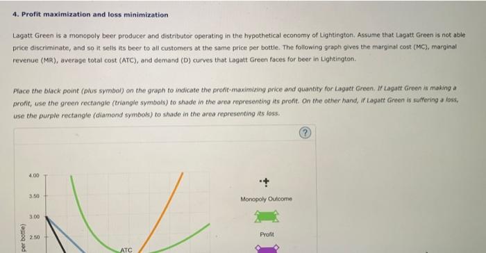 4. Profit maximization and loss minimization Lagatt | Chegg.com