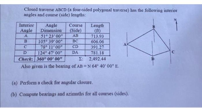 Solved Closed traverse ABCD (a four-sided polygonal | Chegg.com