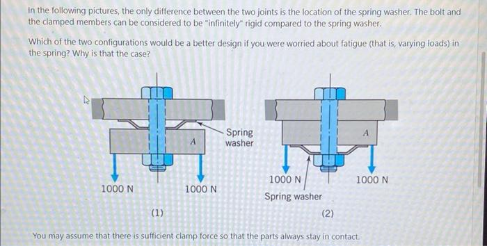 Solved In the following pictures, the only difference | Chegg.com