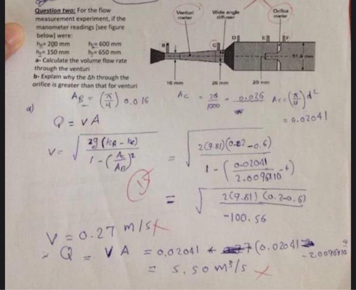Solved 0 Question two; For the flow measurement experiment, | Chegg.com