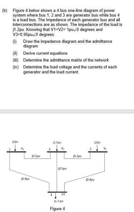 (b) Figure 4 below shows a 4 bus one-line diagram of | Chegg.com