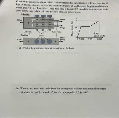 Solved Consider the connection shown below. This connection | Chegg.com