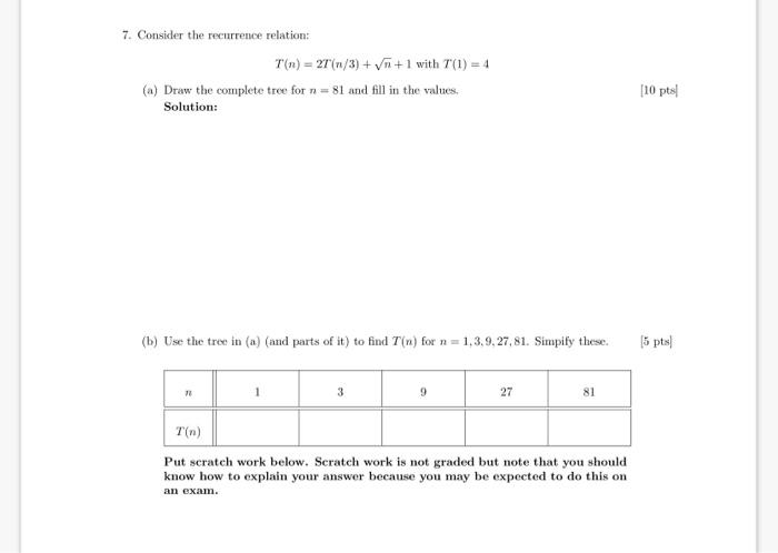 Solved 7. Consider the recurrence relation: (a) Draw the | Chegg.com