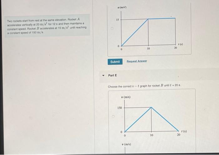 Solved Choose the correct at graph for rocket A until -20% | Chegg.com