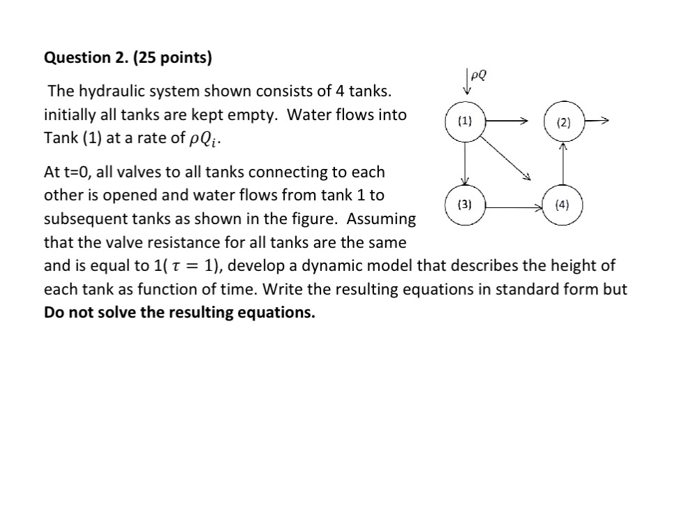 Solved Question 2. (25 ﻿points)The hydraulic system shown | Chegg.com