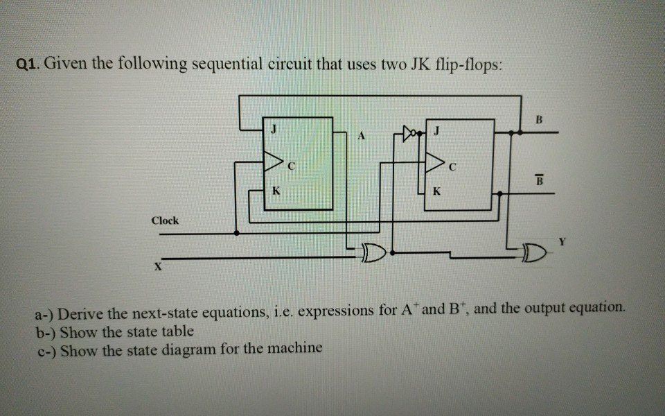 Solved Q1. Given the following sequential circuit that uses | Chegg.com