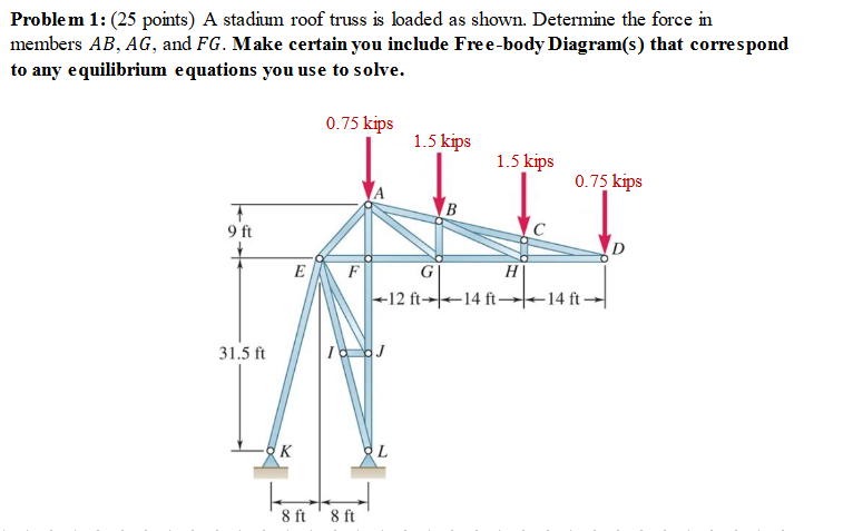 Solved Problem 1: ( 25 ﻿points) ﻿A stadium roof truss is | Chegg.com
