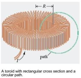 Solved A toroid has 150 turns on a rectangular cross section | Chegg.com
