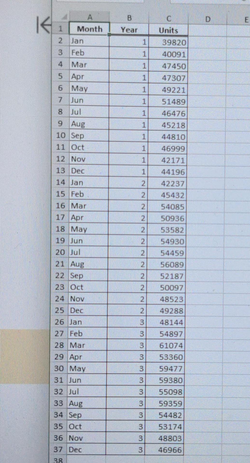 Solved Develop a multiple regression model with categorical | Chegg.com